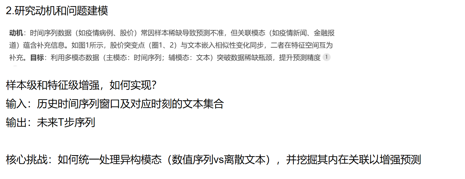 时间序列相关论文分析_explainable multi-modal time series prediction wit-CSDN博客
