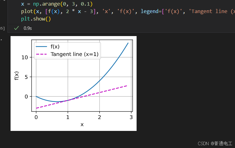 动手学深度学习学习笔记（BY augustus）-CSDN博客