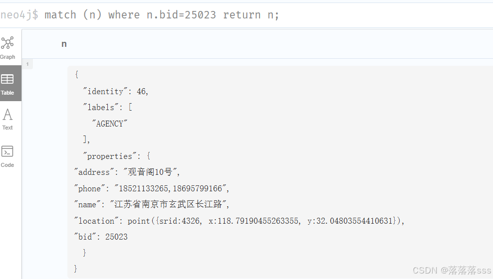 Spring Data Neo4j使用_spring-boot-starter-data-neo4j-CSDN博客