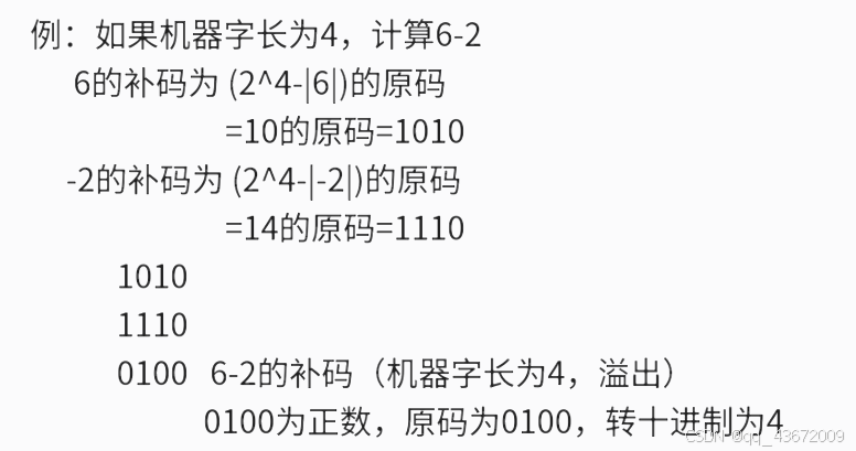 计算机数据的表示_他0000000000000000000-CSDN博客