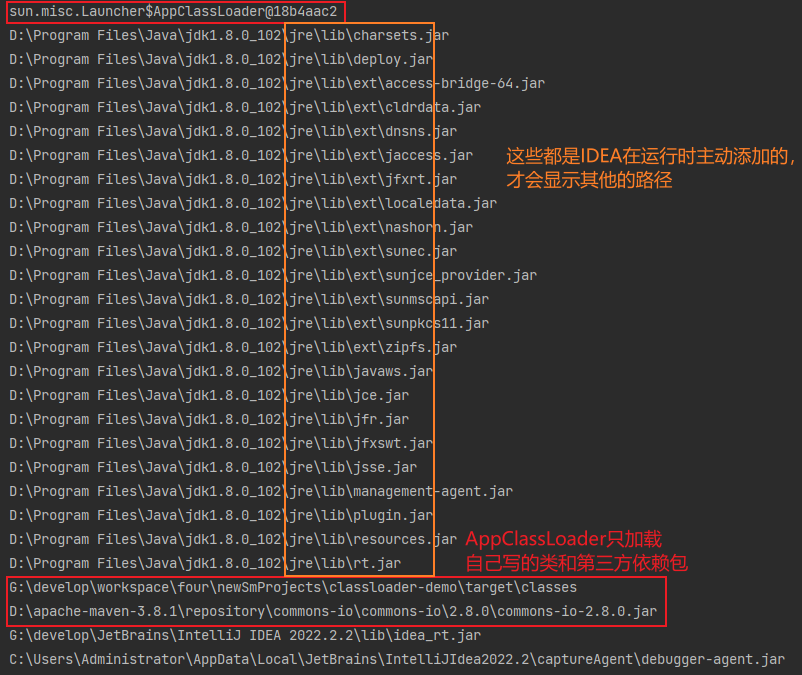 Java类加载器ClassLoader-CSDN博客