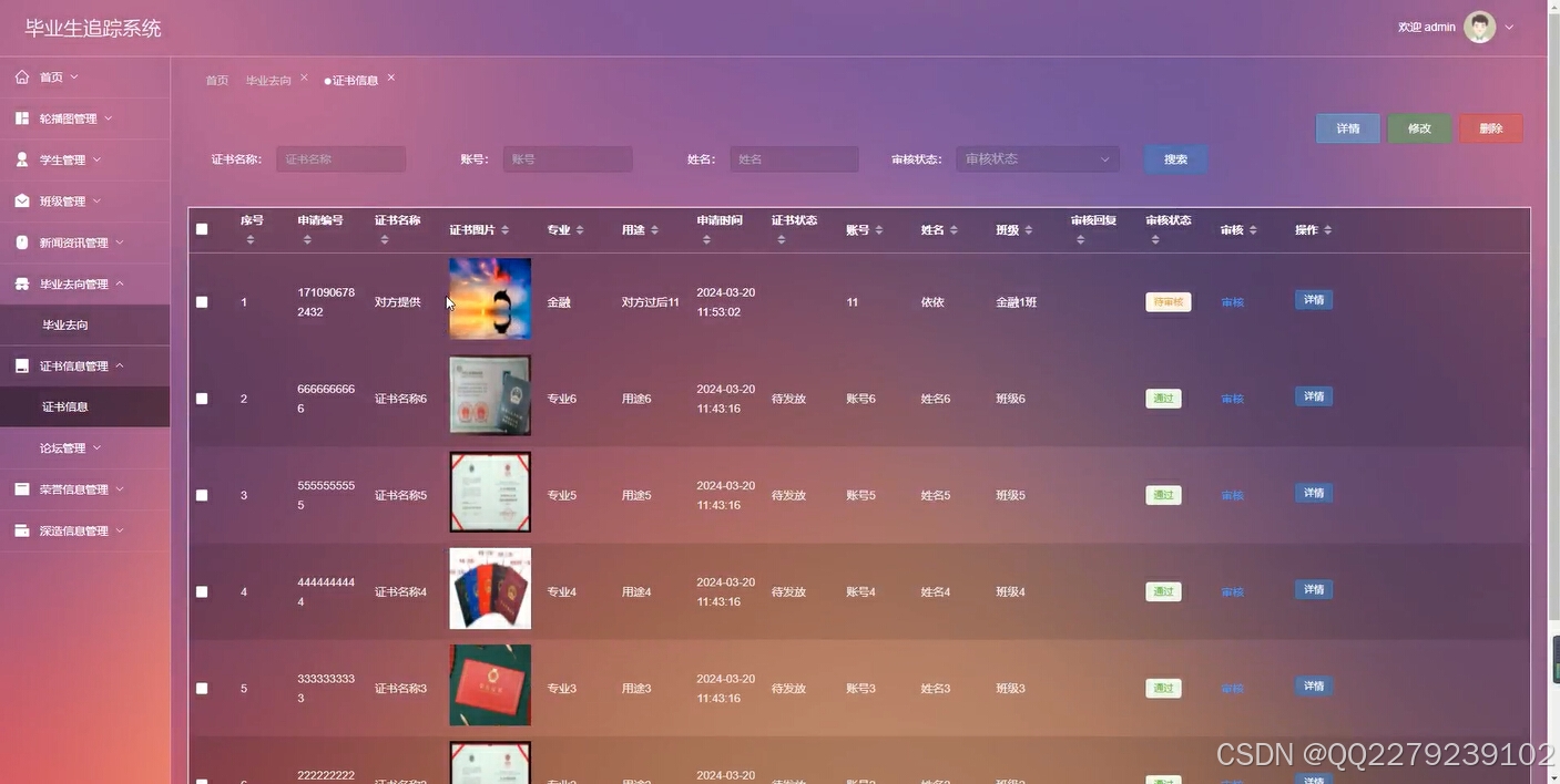 266基于java ssm springboot毕业生追踪系统荣誉证书深造信息（源码+文档+运行视频+讲解视频）_spirngboot+vue ...