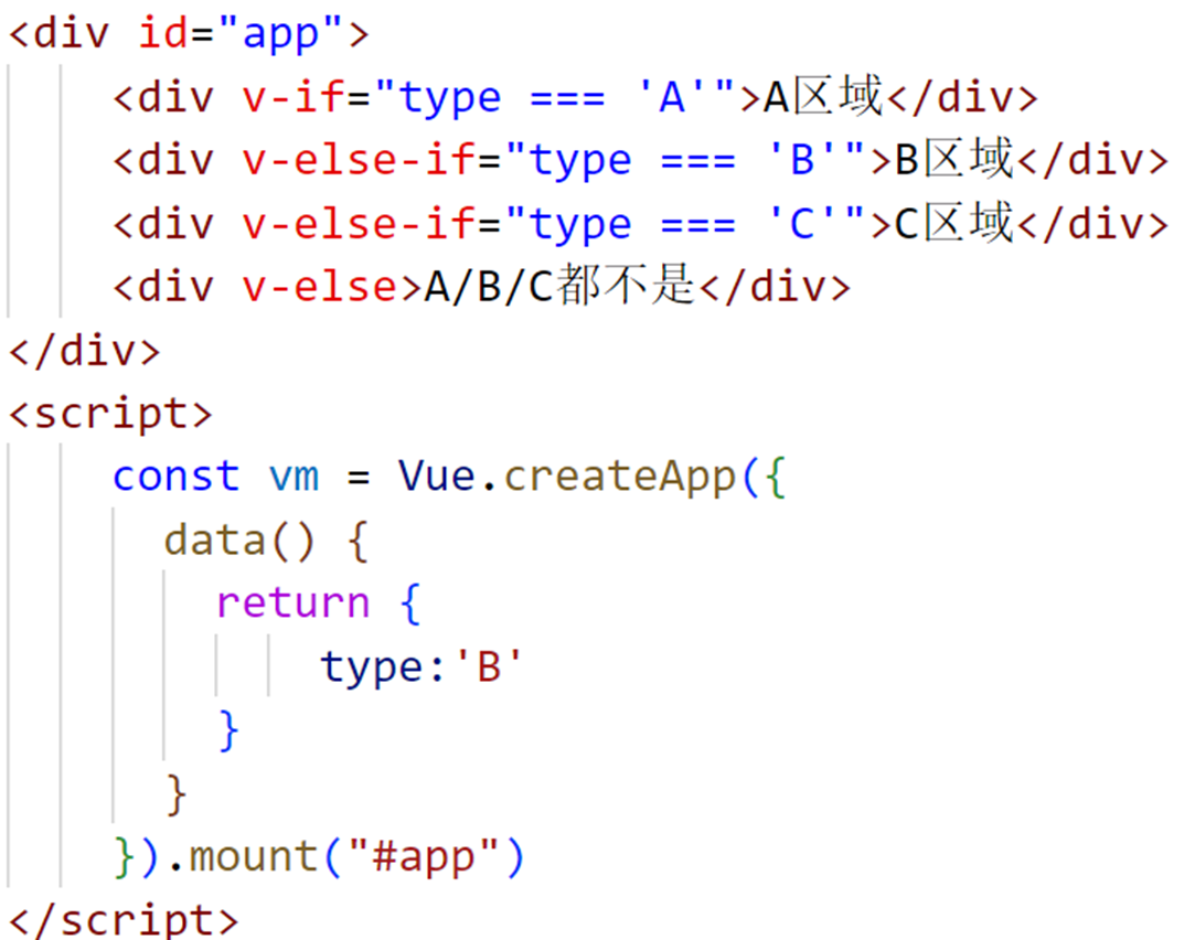 条件渲染指令（v-if、v-show）_v-if v-show-CSDN博客