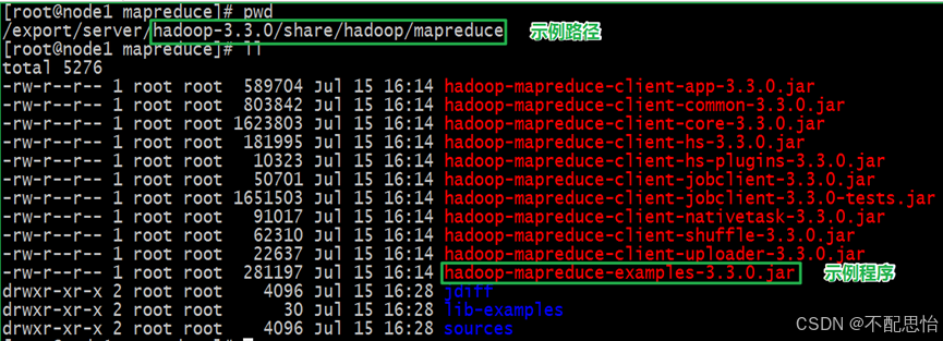 MapReduce_map reduce-CSDN博客