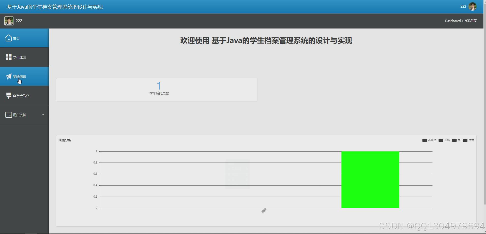 Django基于python的学生档案管理系统的设计与实现76hct基于 Python 的学生档案管理系统的设计与实现 Csdn博客