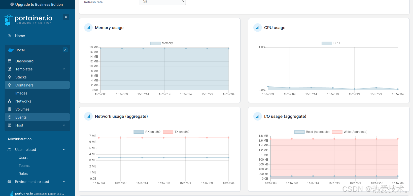 跨云环境控制指南：Portainer CE与cpolar的协同进化_portainer cpolar-CSDN博客