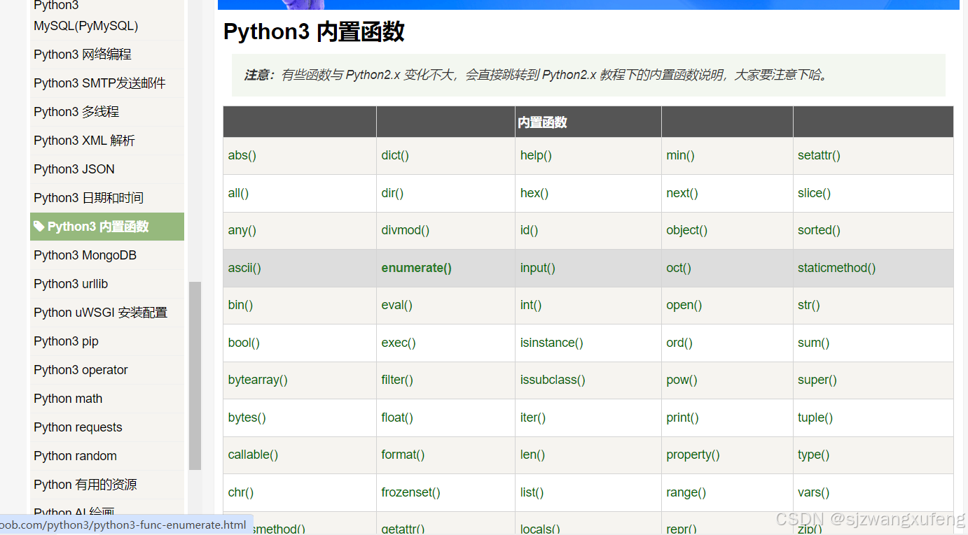 Python习题集（大学入门）_森森在学专业课的时候,发现一个神奇的函数,叫 gamma 函数。 森森想知道 gamma 函-CSDN博客