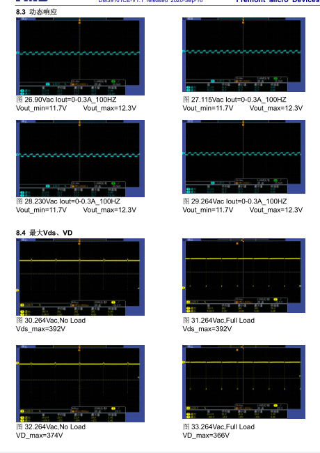 FT8440A-12V300MA,EMI样机资料（设计报告）非隔离小家电辅助电源方案 -CSDN博客