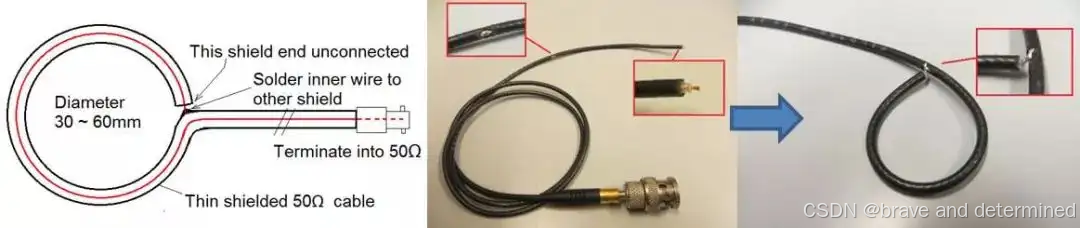 硬件设计学习DAY32——开关电源EMI根源与优化全解析-CSDN博客