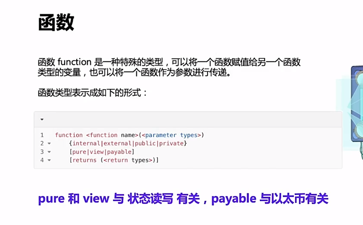 Solidity 入门-CSDN博客