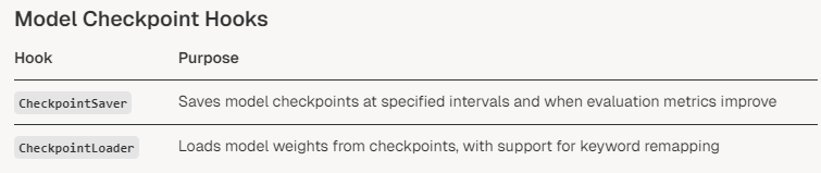 Pointcept—项目框架的自定义part-剖析-CSDN博客