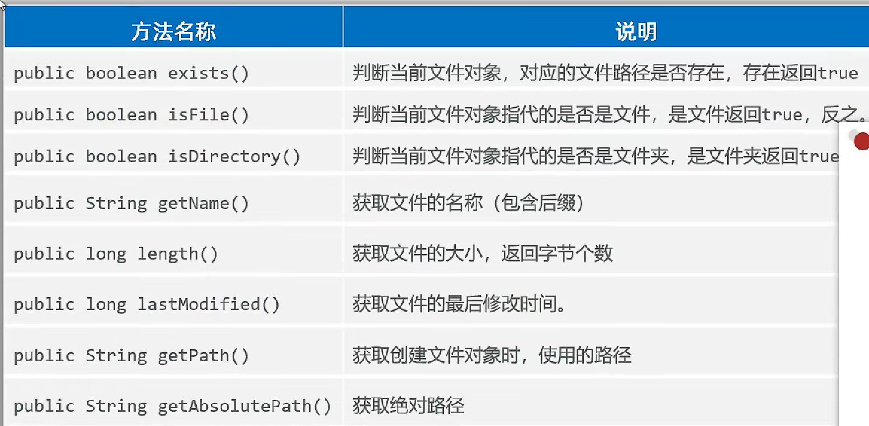 Java中的file内容 Csdn博客 4041
