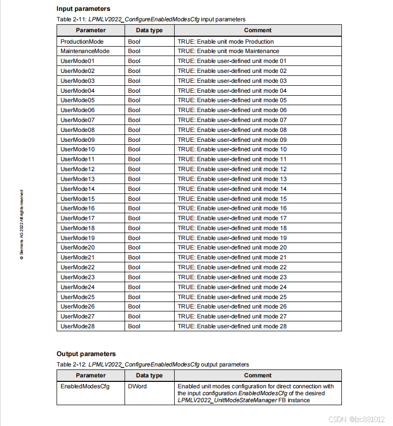西门子【OMAC PackML V2022forS7-1200 / S7-1500】_西门子omac-CSDN博客