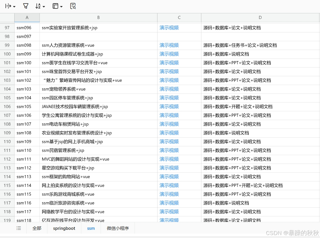 【附源码】毕业设计管理系统源码毕业论文答辩ppt齐全java开发ssm框架javaweb Javaee项目,可做计算机毕业设计或课程