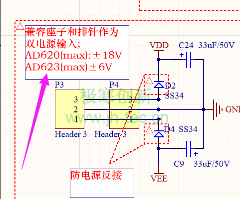 AD620 AD623原理图电路图PCB设计以及注意事项-CSDN博客