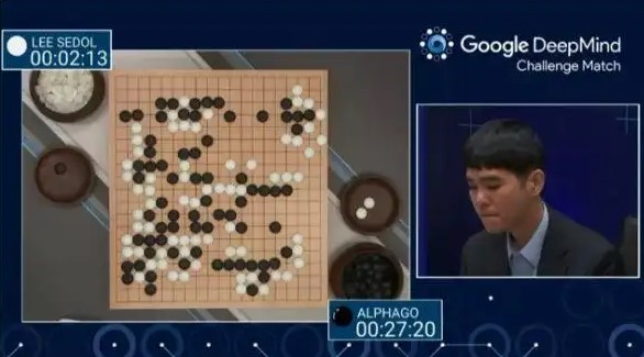 AI, Machine Learning, Deep Learning 和 Generative AI_人工智能 机器学习 深度学习 generative al-CSDN博客