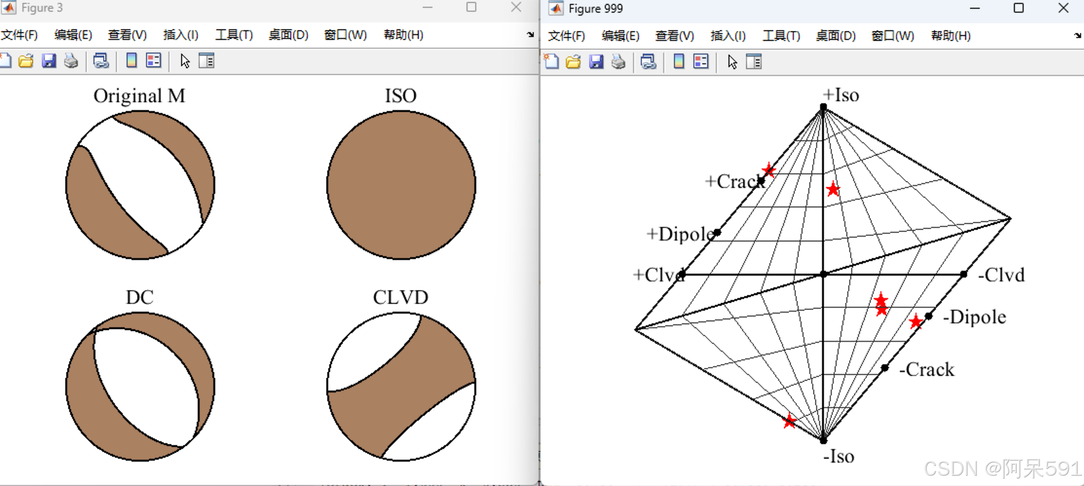 AEStudio用户帮助手册-CSDN博客
