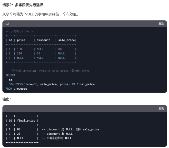 Mysql数据库中常用的函数mysql常用函数 Csdn博客