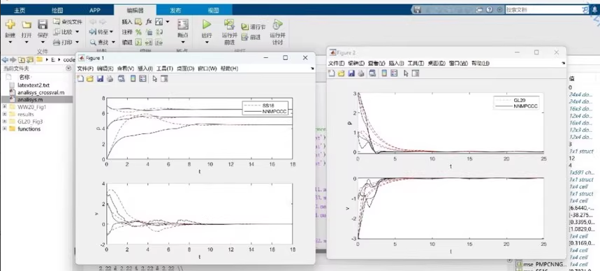 基于神经网络（NN）模型预测控制（MPC）算法，用于控制具有随机通信拓扑的多智能体系统MAS-CSDN博客