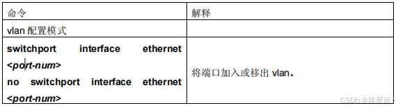 VSF操作-CSDN博客