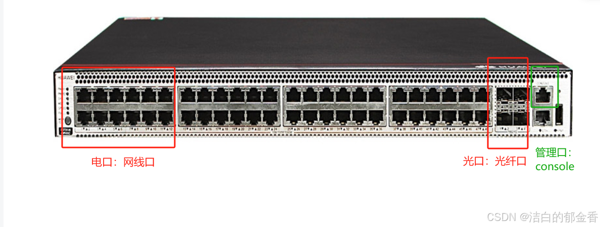 HCIA-1 数据通信基础+传输介质-CSDN博客