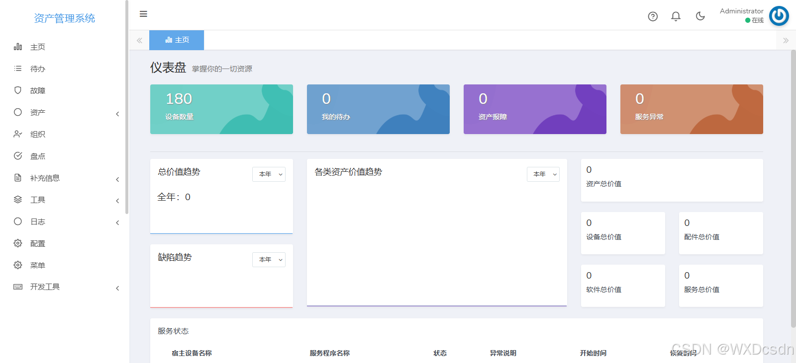 Centos7自建资产管理系统（开源软件咖啡壶chemex）开源资产管理系统 Csdn博客