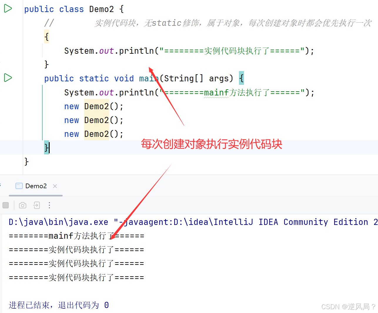 Java基础——类的成分,代码块java 类的组成代码块 Csdn博客