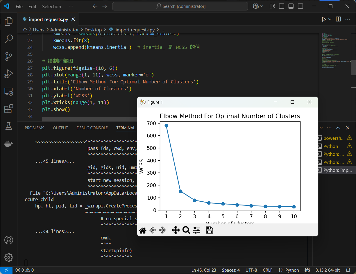 Python鸢尾花聚类分析 K Means聚类算法鸢尾花数据集python分析 Csdn博客