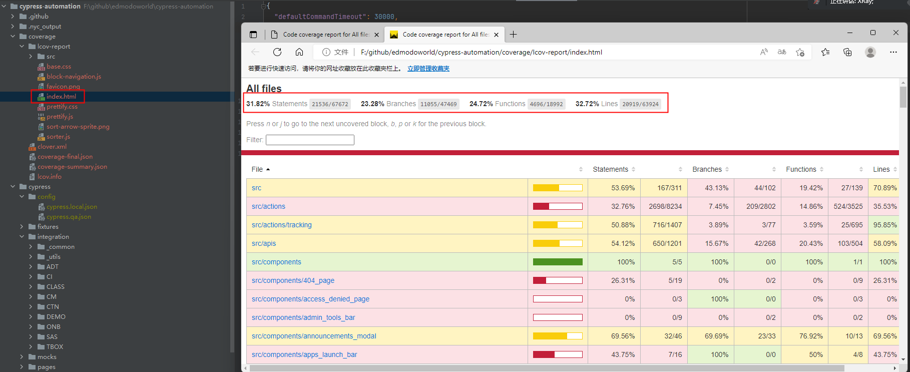 Code Coverage Part II-CSDN博客