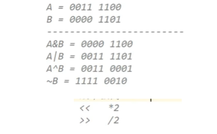 Java学习——Java基础02-CSDN博客
