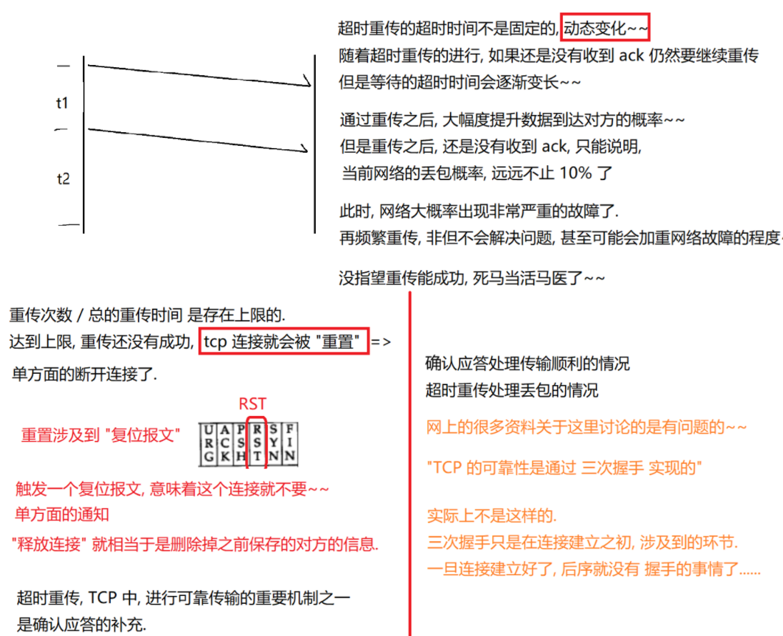 JAVA EE初阶 7：网络原理 - TCP_IP-CSDN博客