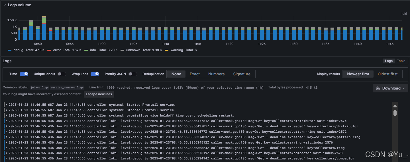 Loki日志服务器（以OpenStack为例）-CSDN博客