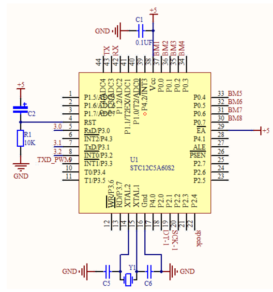 基于STM32 的温室环境监测系统【附代码】_单片机stm32 zigbee 监测系统-CSDN博客