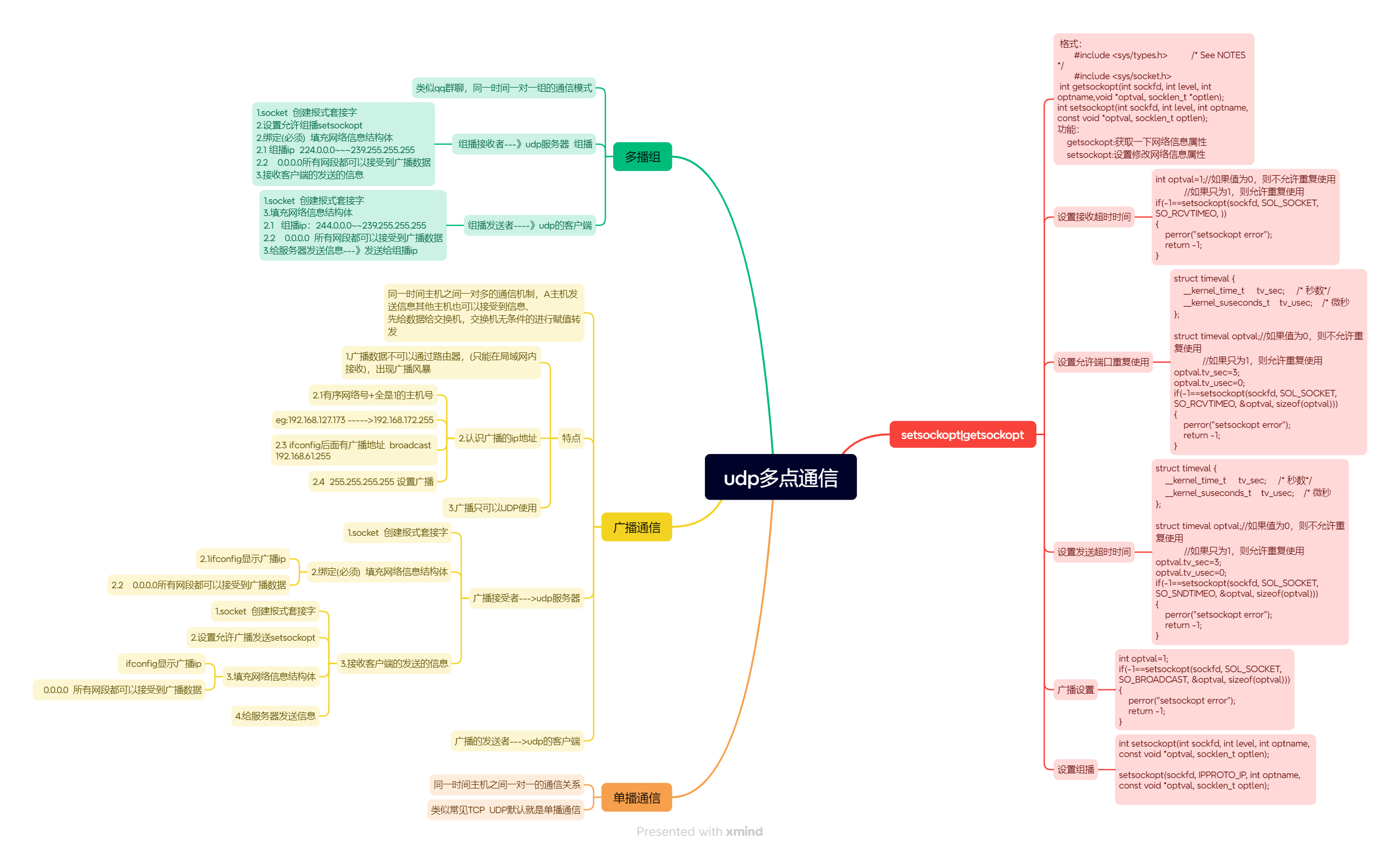 513作业-CSDN博客