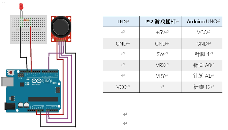 Arduino双轴按键PS2游戏摇杆_arduino ps2摇杆映射-CSDN博客