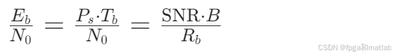 SNR,Eb/N0以及Es/N0的原理与应用_ebn0-CSDN博客