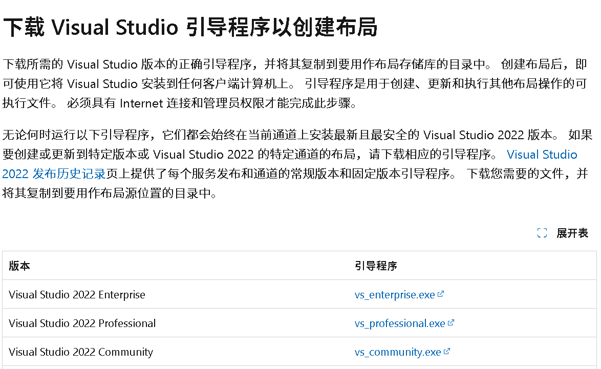 下载VS2022离线安装包-CSDN博客
