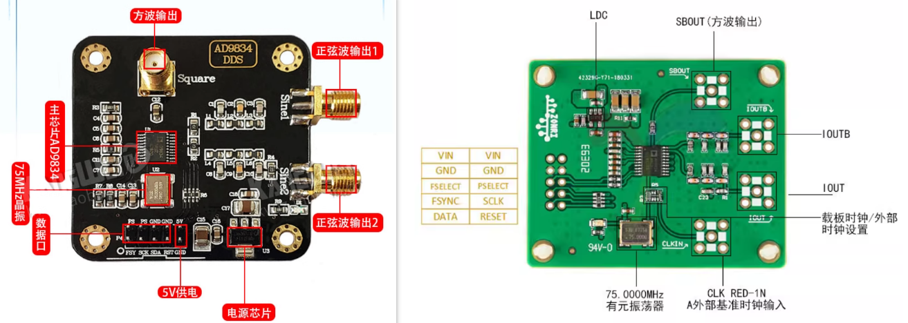 基于STM32F103驱动AD9834高速DDS模块输出正弦波/三角波/方波信号-CSDN博客