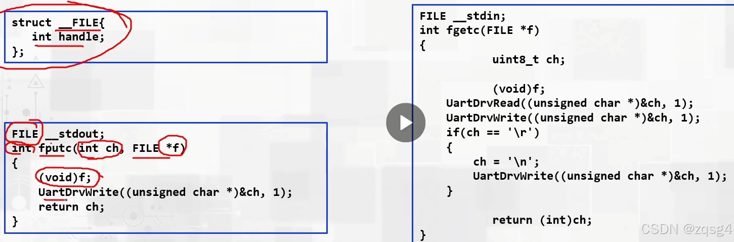 嵌入式DAY3-CSDN博客