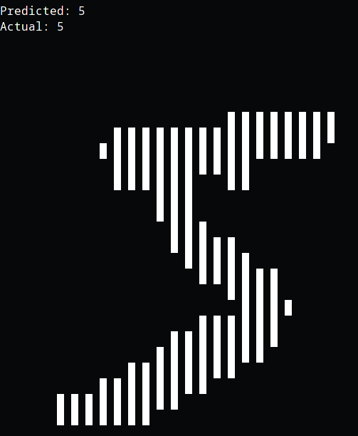 ArrayFire - 通用张量计算库-CSDN博客