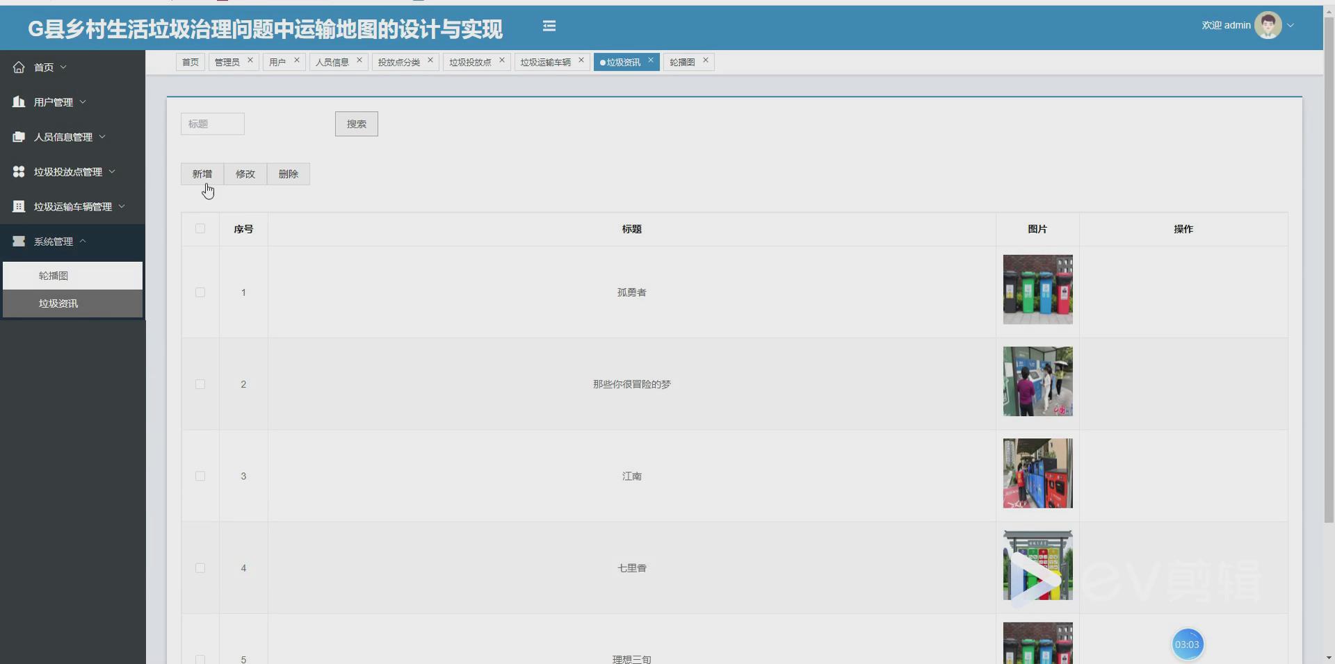 vue3+django+python城市生活垃圾站点管理系统-CSDN博客