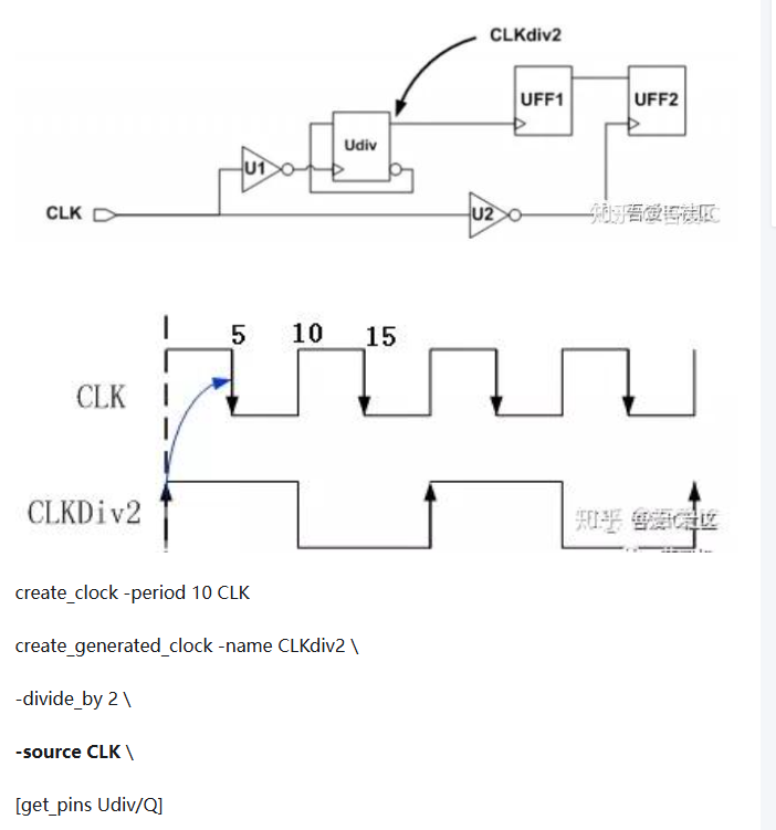 Create_generated_clock _create generated clock中master clk source clk-CSDN博客