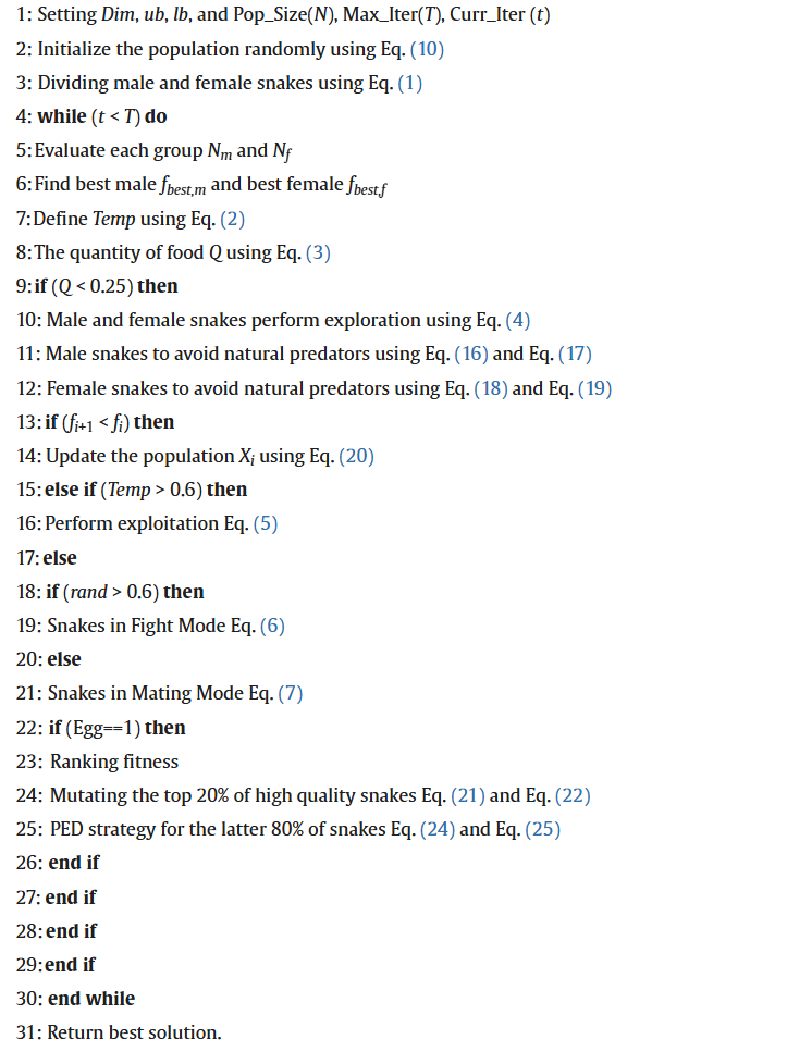 中科院1区顶刊：ISO:多策略改进蛇形优化算法_iso: an improved snake optimizer with multi-strate-CSDN博客