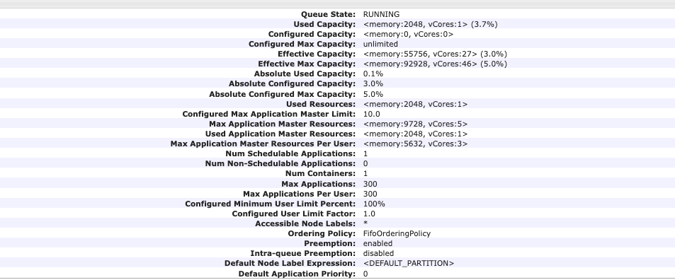 【Yarn】Web页面中scheduler各参数解释_yarn scheduler 页面解释-CSDN博客