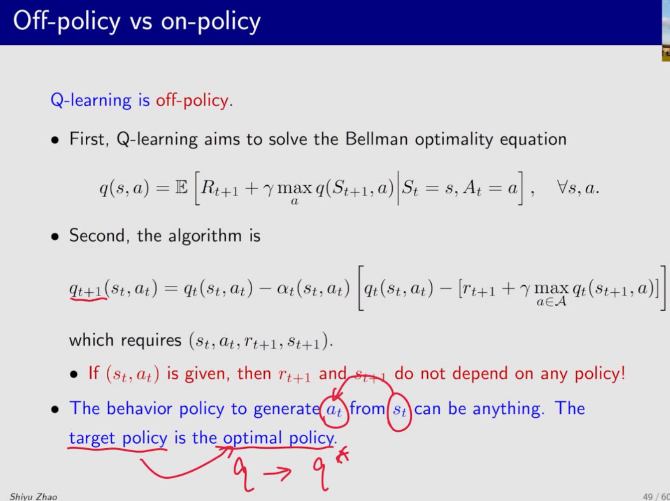 【笔记】强化学习7-Temporal-Difference Learning-CSDN博客