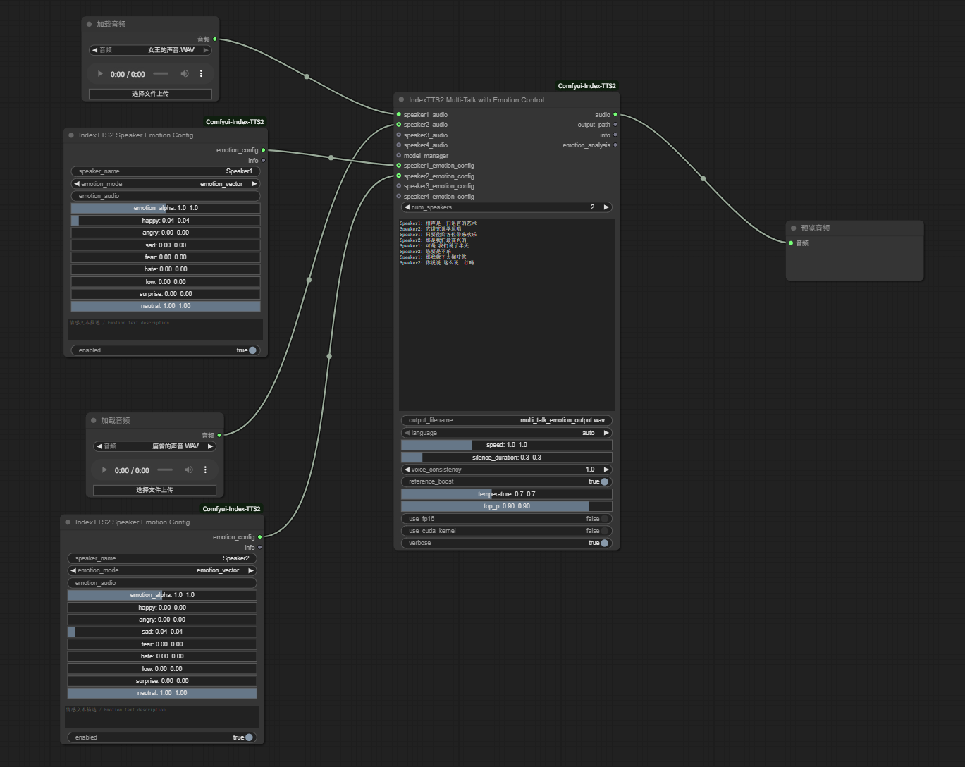 手把手教你用 InfinitTalk + IndexTTS 2 搭建中文语音驱动数字人（附ComfyUI整合包+云端体验地址）_indextts2整合包-CSDN博客