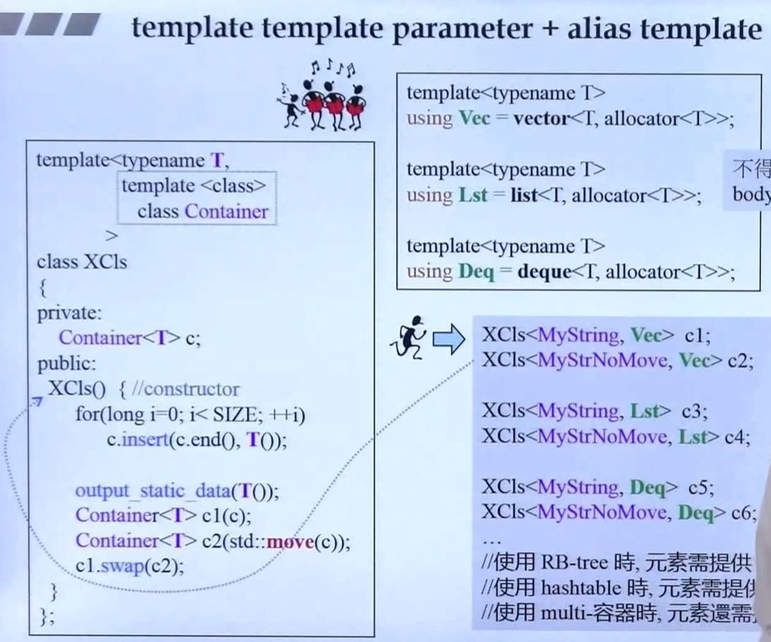 侯捷C++11/14新特性课堂笔记（2）-CSDN博客