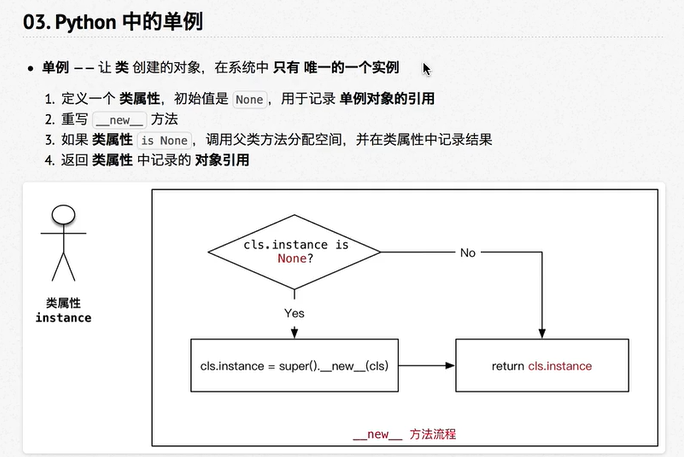 Python面向对象:单例设计模式和编程案例 Csdn博客