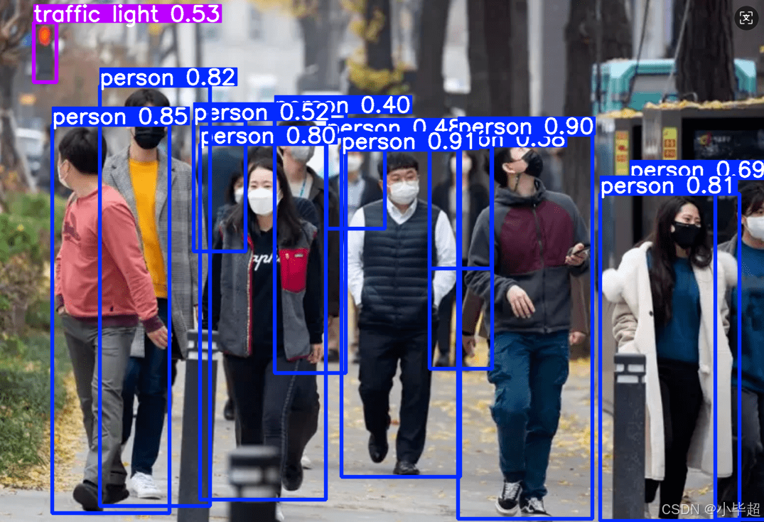 YOLO 家族全新一代 YOLO v13 上手使用及微调实验_yolo13-CSDN博客