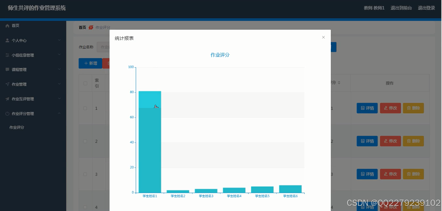 060java Jsp Ssm Springboot师生共评课程作业管理系统作业互评分管理(源码文档运行视频讲解视频) Csdn博客